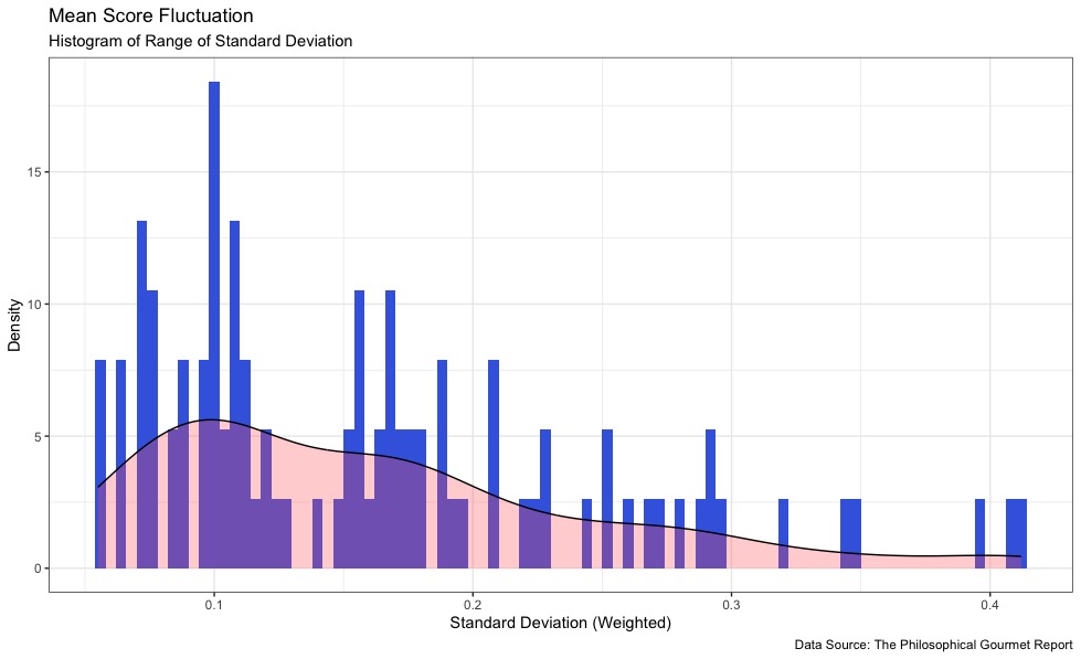 Analyses by Frank Saunders Jr – Frank Saunders Jr 商柏正 – Philosopher ...